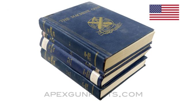 The Machine Gun: History, Evolution, and Development of Manual ...